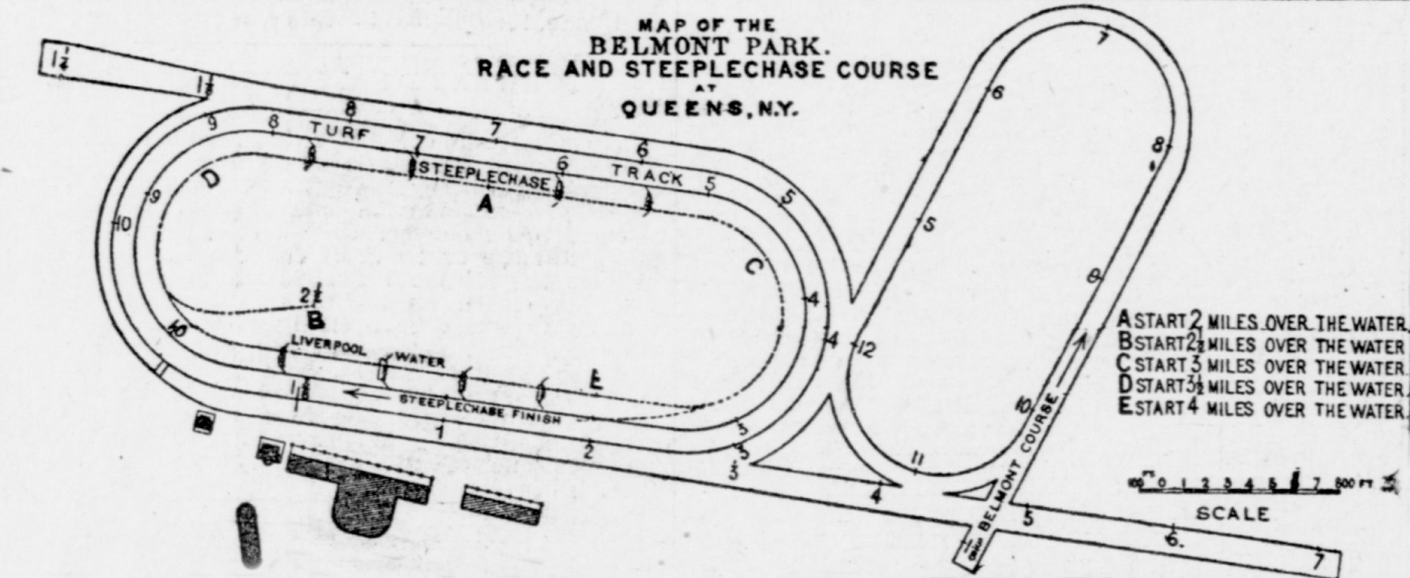 Belmont Racetrack